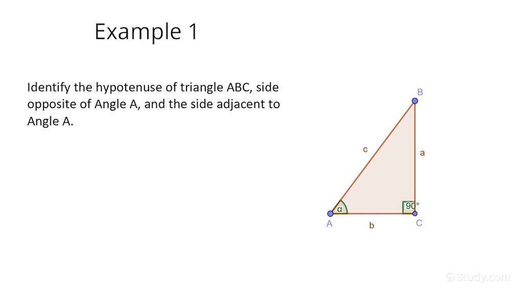 How to Identify Opposite, Adjacent & Hypotenuse Sides from a Diagram ...