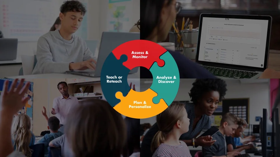 English Literacy Solutions