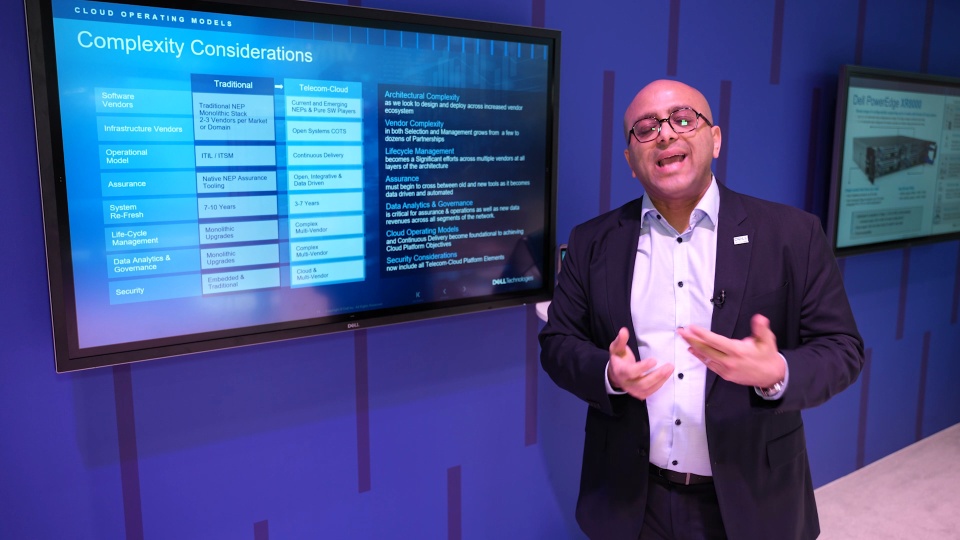 Telecom Cloud Transformation | Mobile World Congress 2023 Demos | Dell Technologies Info Hub