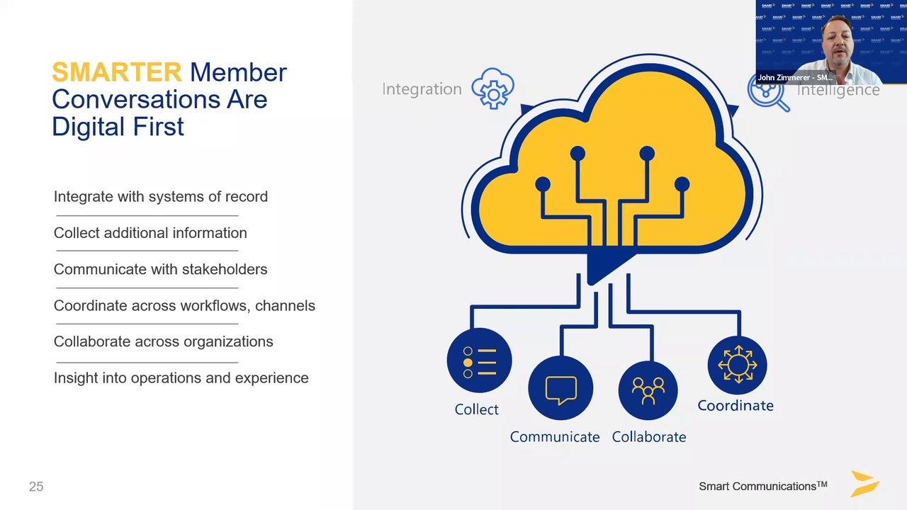 Improving Member Experience in Healthcare | Smart Communications