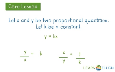 What Does Constant Of Proportionality Mean Definition