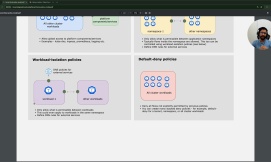 Interactive Training | Tigera - Creator of Calico