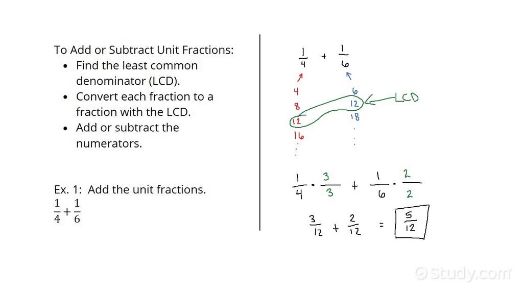 Adding or Subtracting Unit Fractions | Algebra | Study.com
