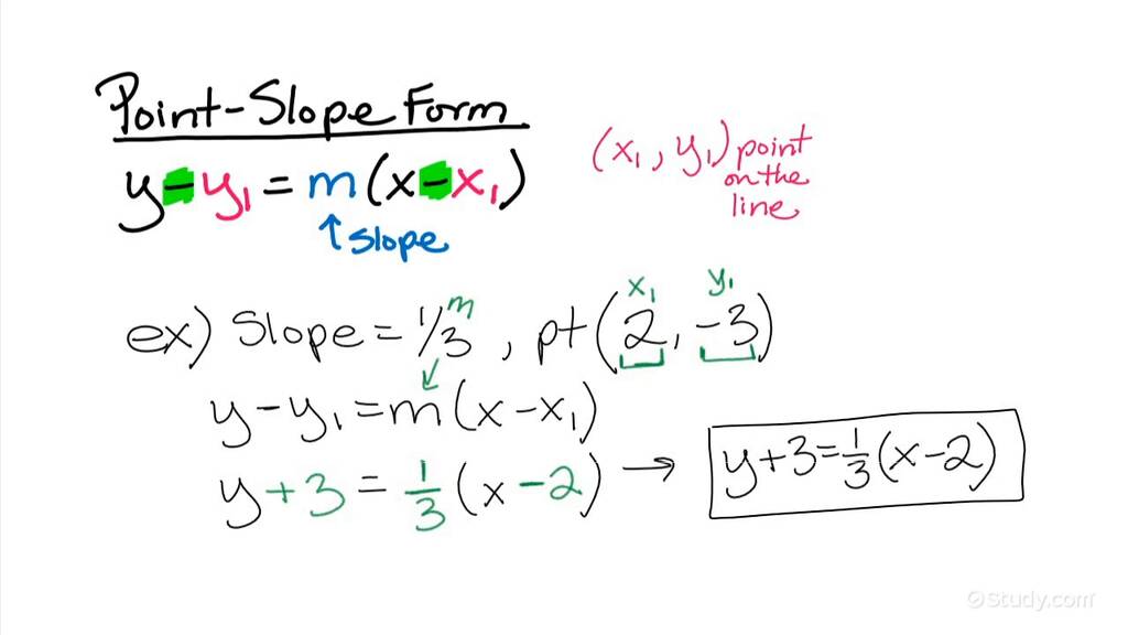 How to Write an Equation in Point-slope Form Given the Slope and a ...