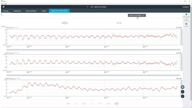 Tovi Software | LI-COR Environmental