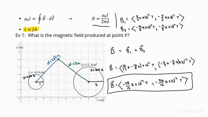 Using the Principle of Superposition & Magnetic Field Expressions Derived from Ampere's Law to ...