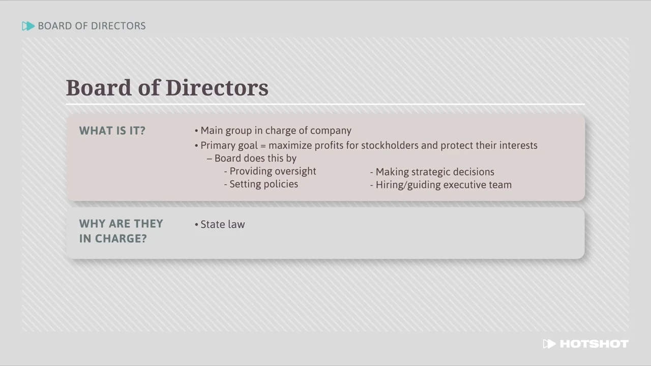Board of Directors - Corporate Governance
