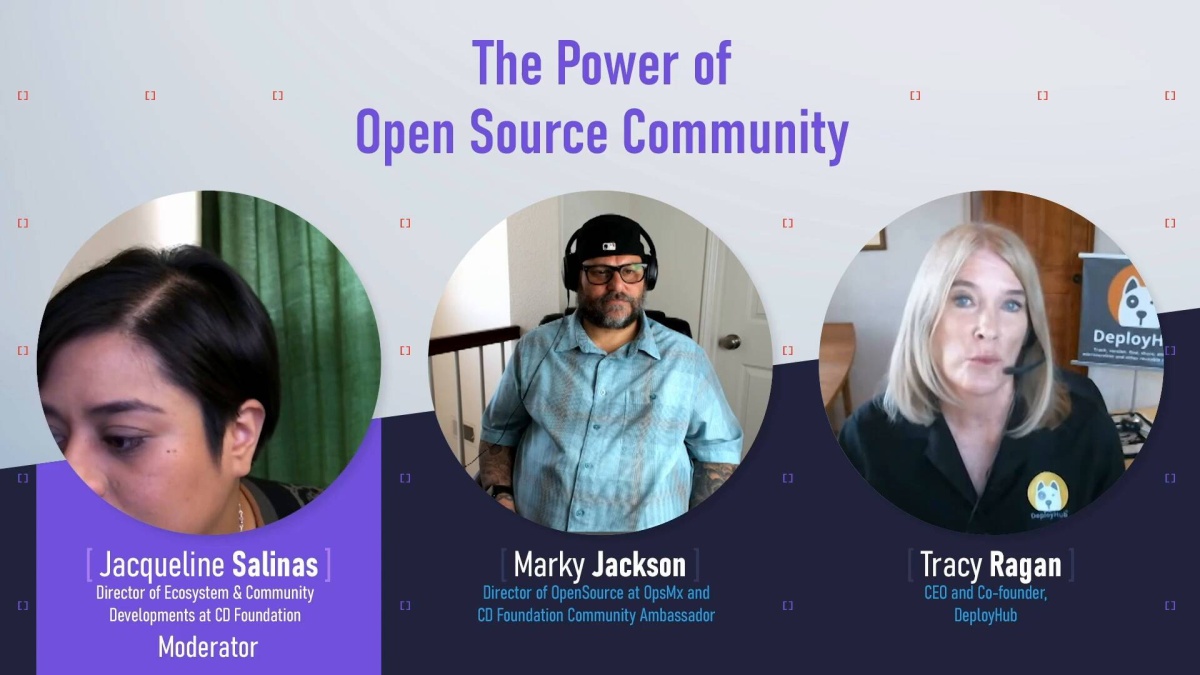 The Power of Open Source Community