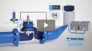 Model 106 RPS Relief