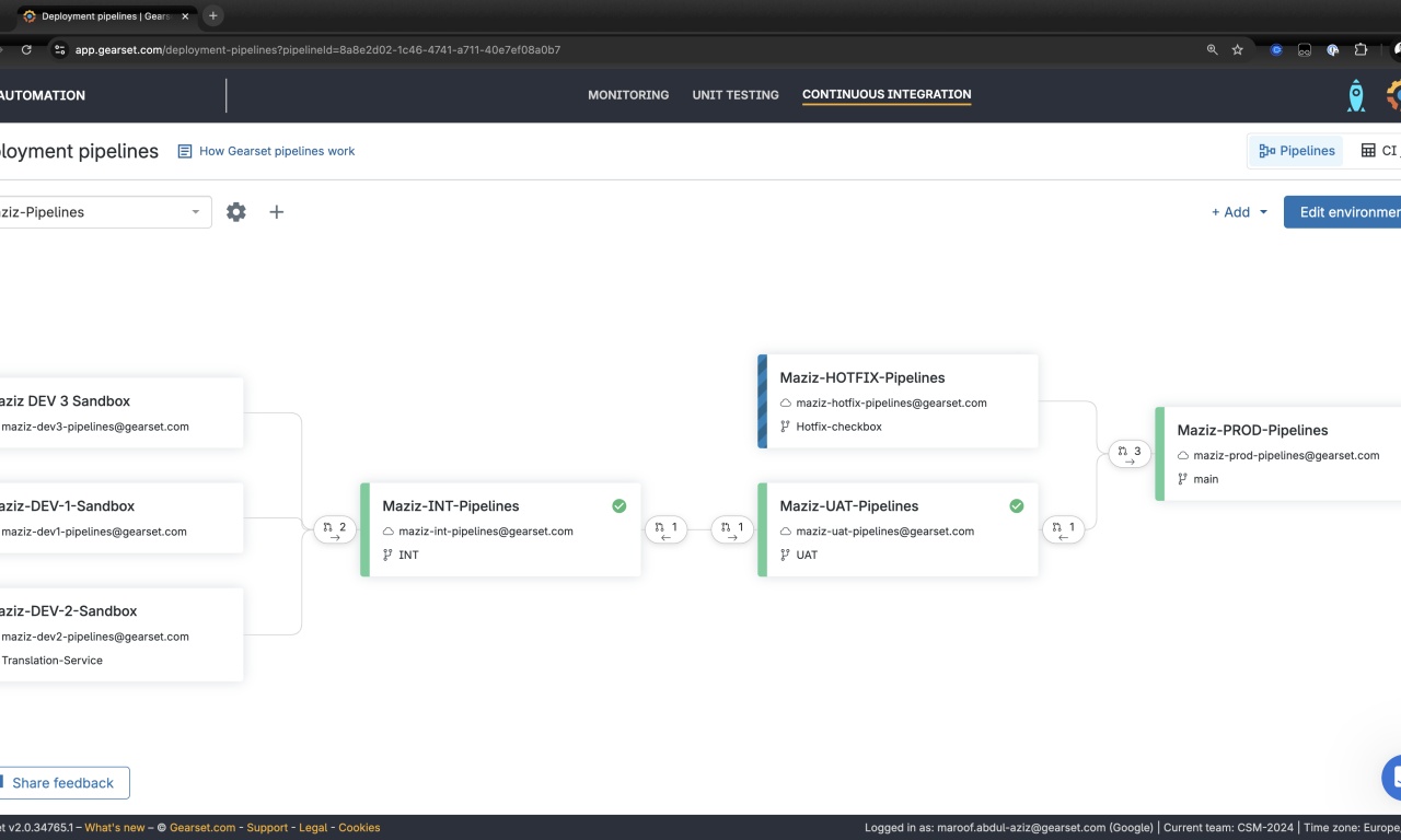Gearset Accelerator - Pipelines | Gearset