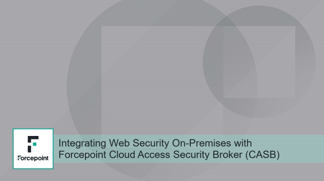 Forcepoint Cyber Institute