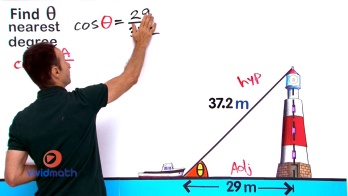 Trigonometry | VividMath — AU