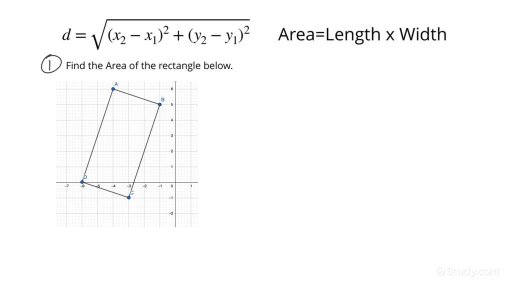 How to Find the Area of a Rectangle in a Coordinate Plane with No Sides ...
