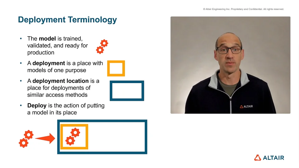 Machine Learning Professional - Scoring | Altair Engineering Inc.