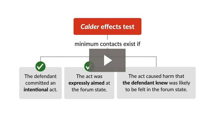 Calder Effects Test Legal Meaning & Law Definition: Free Law Dictionary ...
