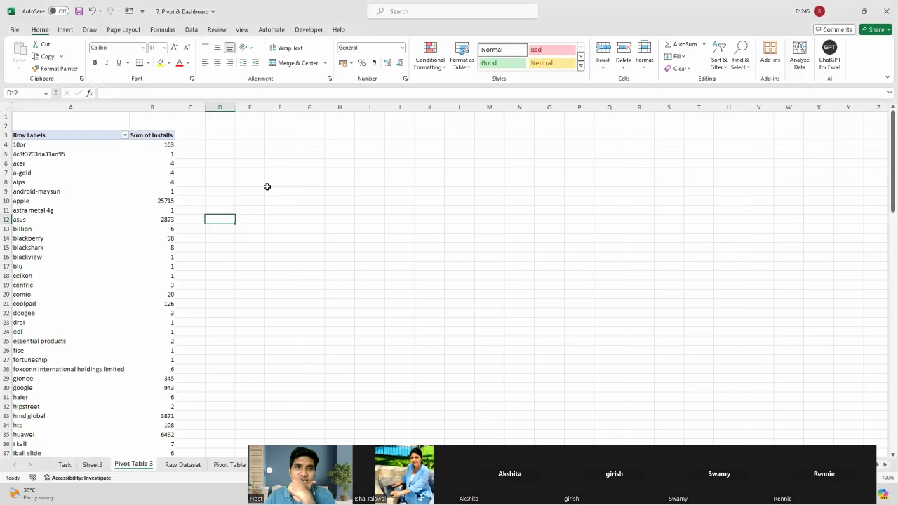 Excel Bootcamp - Batch 1 - Isha Jaiswal Excel Bootcamp - Batch 1 - Isha Jaiswal