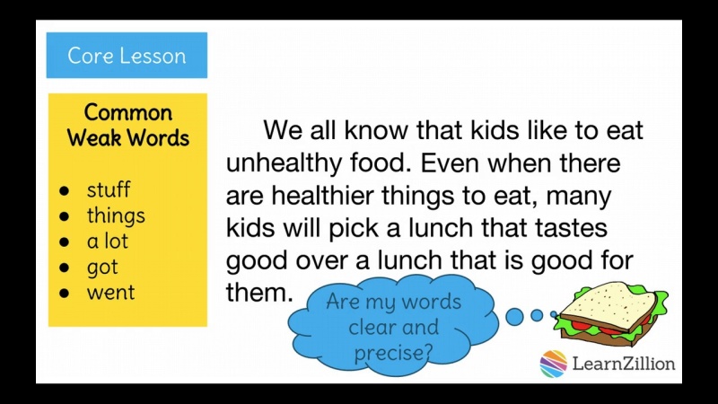 Explain a topic using precise words to convey ideas | IL Classroom