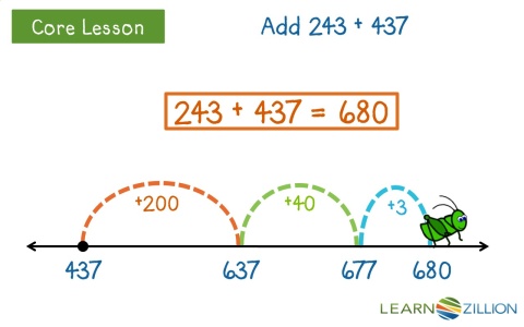 Add within 1000 by regrouping base 10 blocks - for teachers | LearnZillion