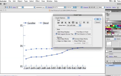 Information Graphics - Line Charts