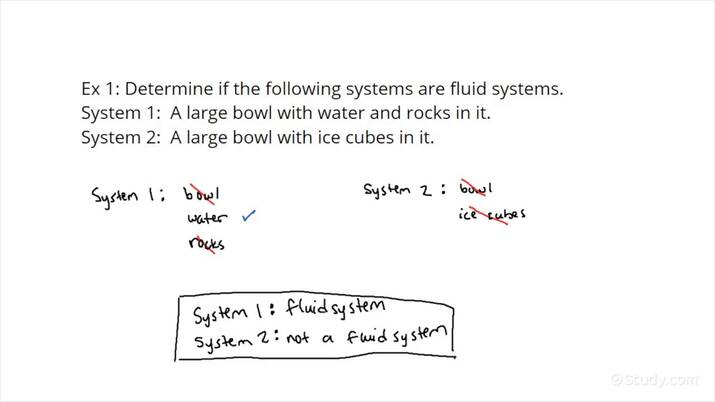 How to Identify Fluid Systems | Physics | Study.com
