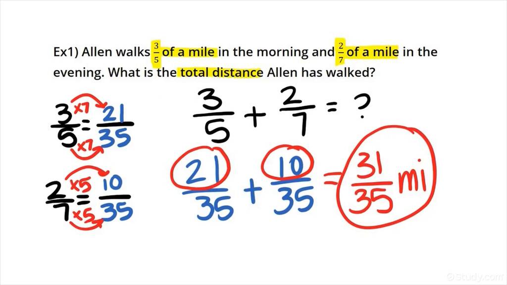 How to Solve Word Problems Involving the Addition or Subtraction of ...