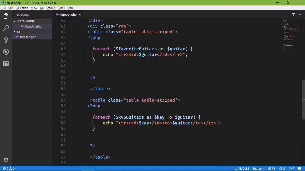 Php Fundamentals Php Loops