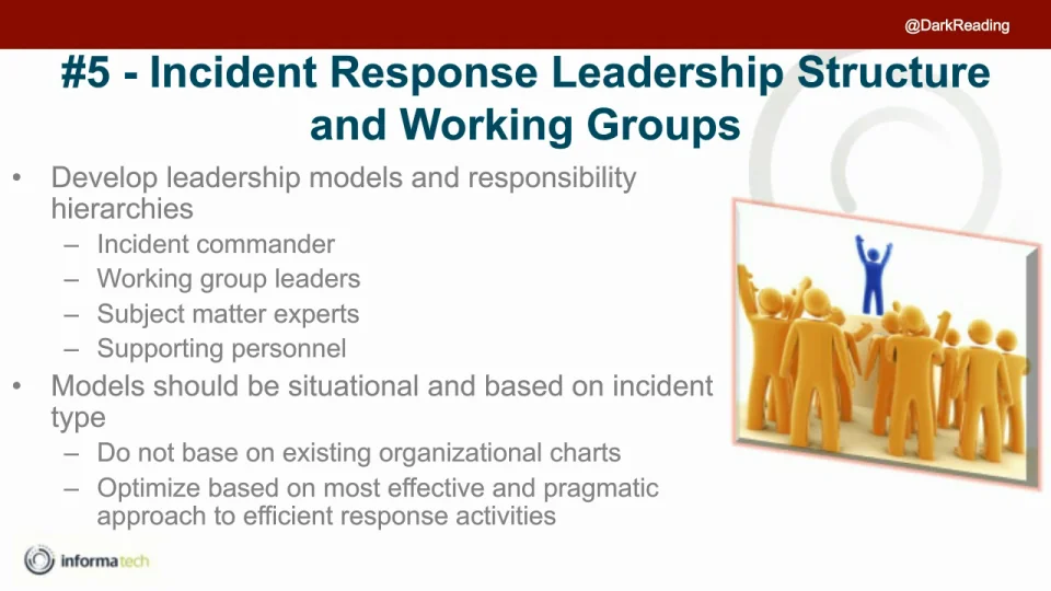 Building an Incident Readiness and Response Playbook