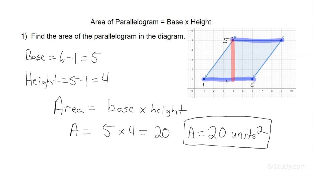 How to Find the Area of a Parallelogram using 1 Pair of Sides | Math ...