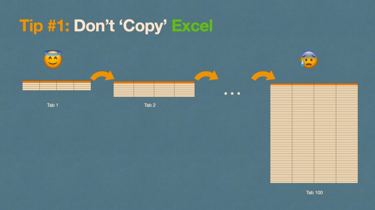 rstudio::conf 2022 Talks - Model Migration: from Excel to R - RStudio