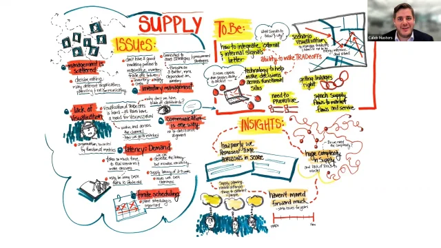 Project Zebra Webinars