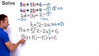 Simultaneous Equations | VividMath — AU