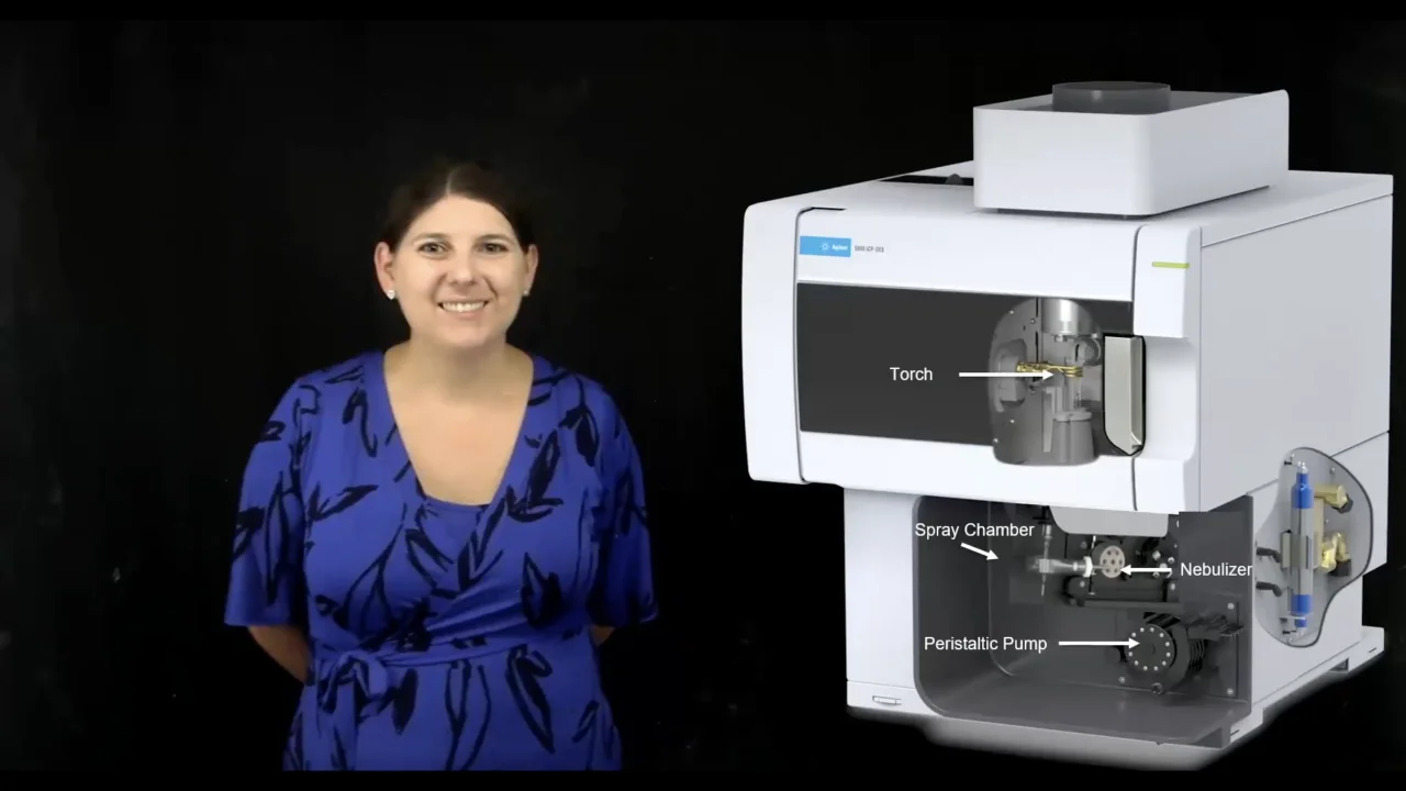 ICP-OES Sample Introduction Overview – Separation Science Spectroscopy Tutorials