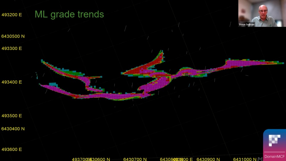 Maptek - How DomainMCF can improve mine operations