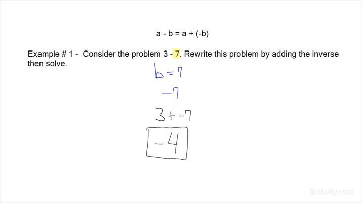 How to Solve Subtraction Problems by Adding the Inverse | Math | Study.com