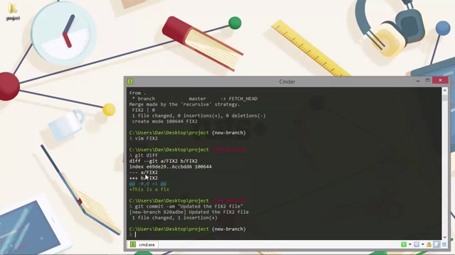 Introduction To Git And Github Diffing Files