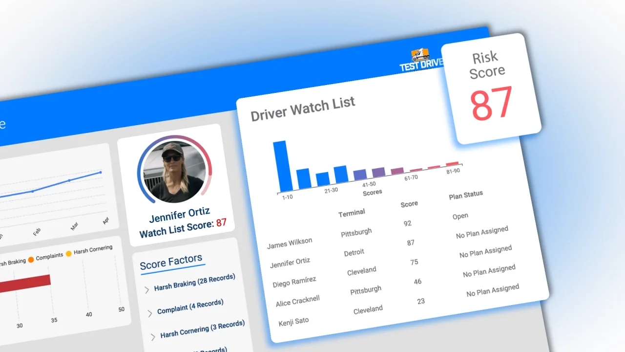 Book a Demo | See Idelic’s Fleet Safety Platform in Action