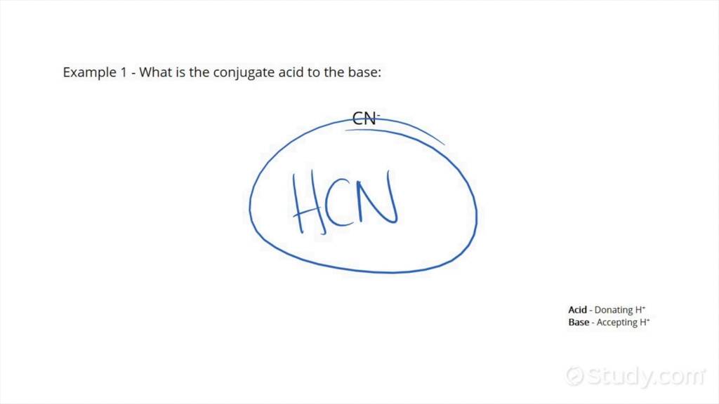 How to Find the Conjugate of a Base | Chemistry | Study.com