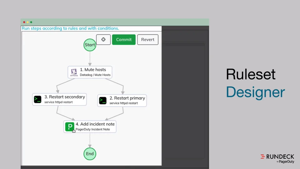 What’s New: Updates to Runbook Automation, Partner Integrations, and ...