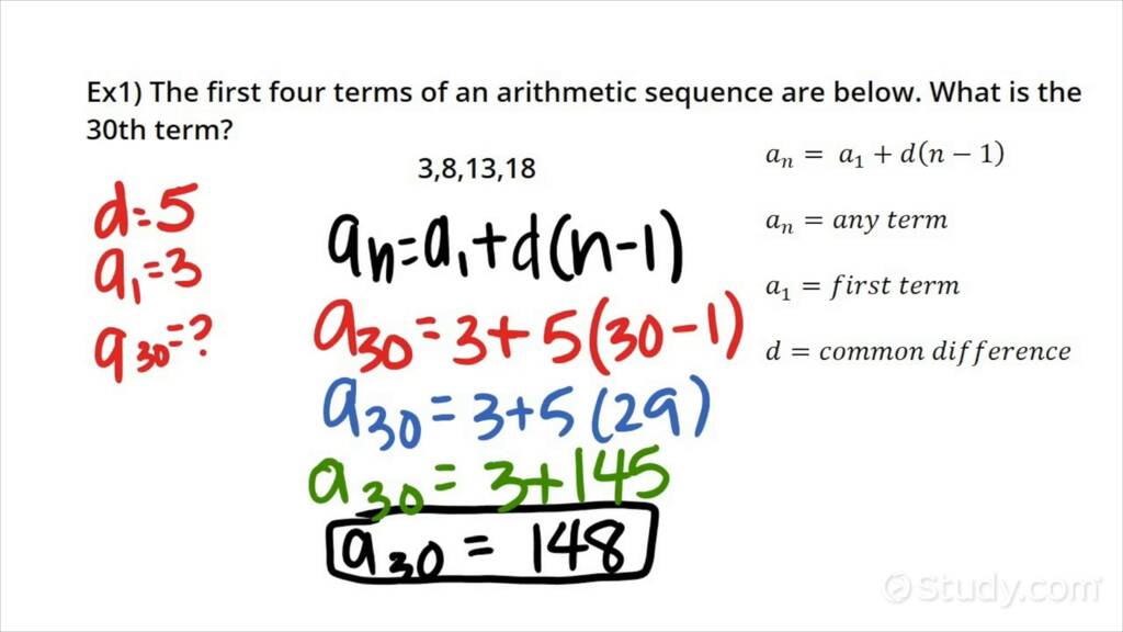 Finding Terms of an Arithmetic Sequence of Rational Numbers | Algebra ...