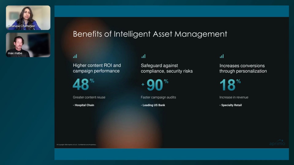 Aprimo + Personify Recording