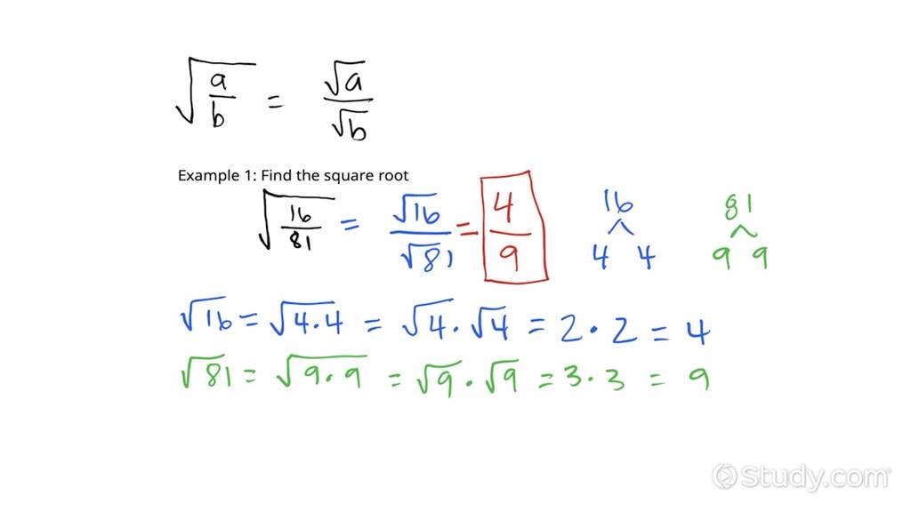 Simplifying the Square Root of a Rational Perfect Square | Algebra ...