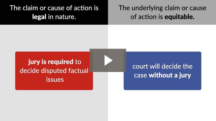 Remedies Videos: Declaratory Judgment and Interpleader - Quimbee