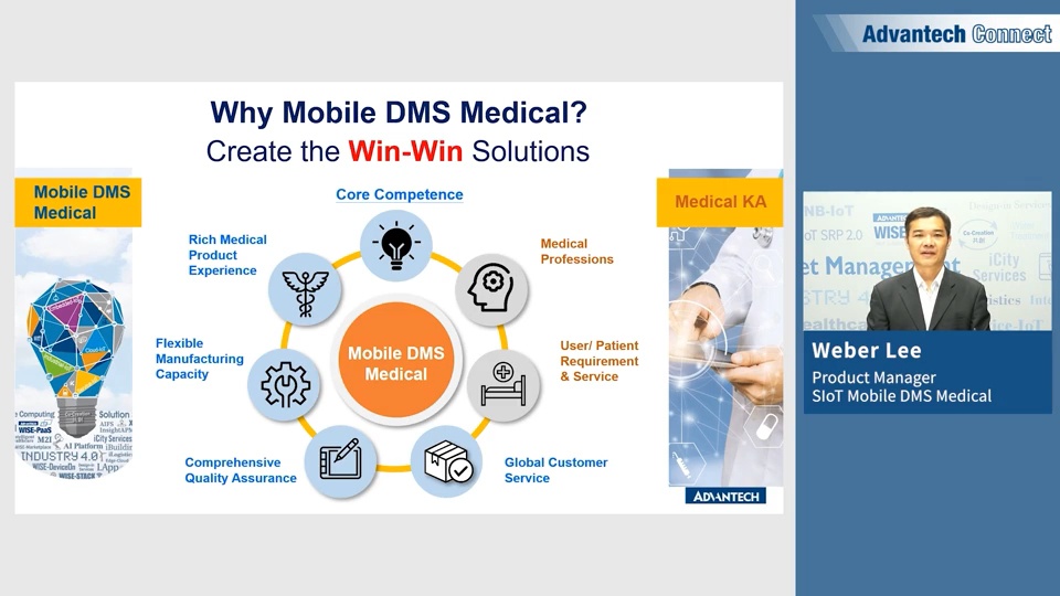 Advantech SIoT Mobile DMS Medical Introduction - Videos - Advantech Connect