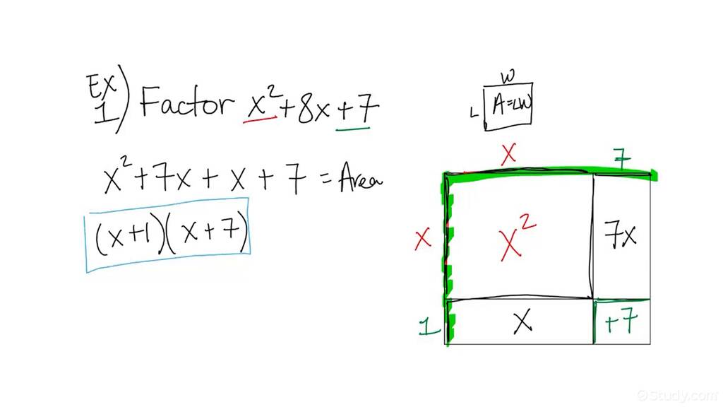 Factoring a Quadratic Using the Area Method Where B-values Are Positive ...