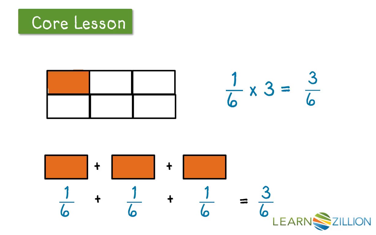 Multiplying Fractions And Mixed Numbers Worksheet Bundle Fraction Of Multiplying Fractions And Mixed Numbers Worksheet Bundle Fraction Of