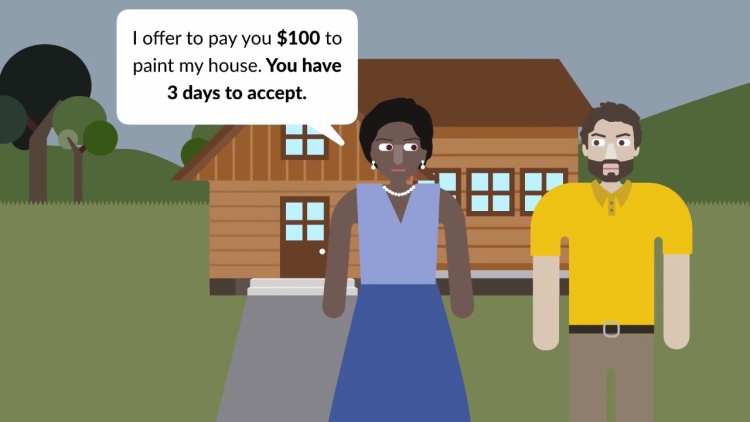 Contracts Videos Offer Quimbee