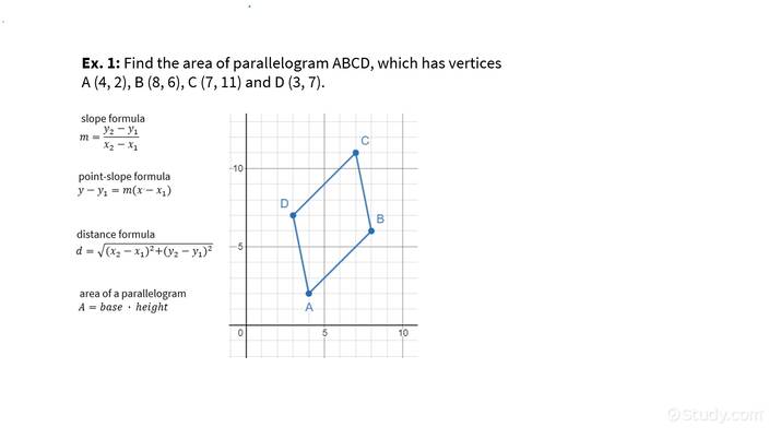 How to Find the Area of a Parallelogram in a Coordinate Plane with No Sides Horizontal or ...