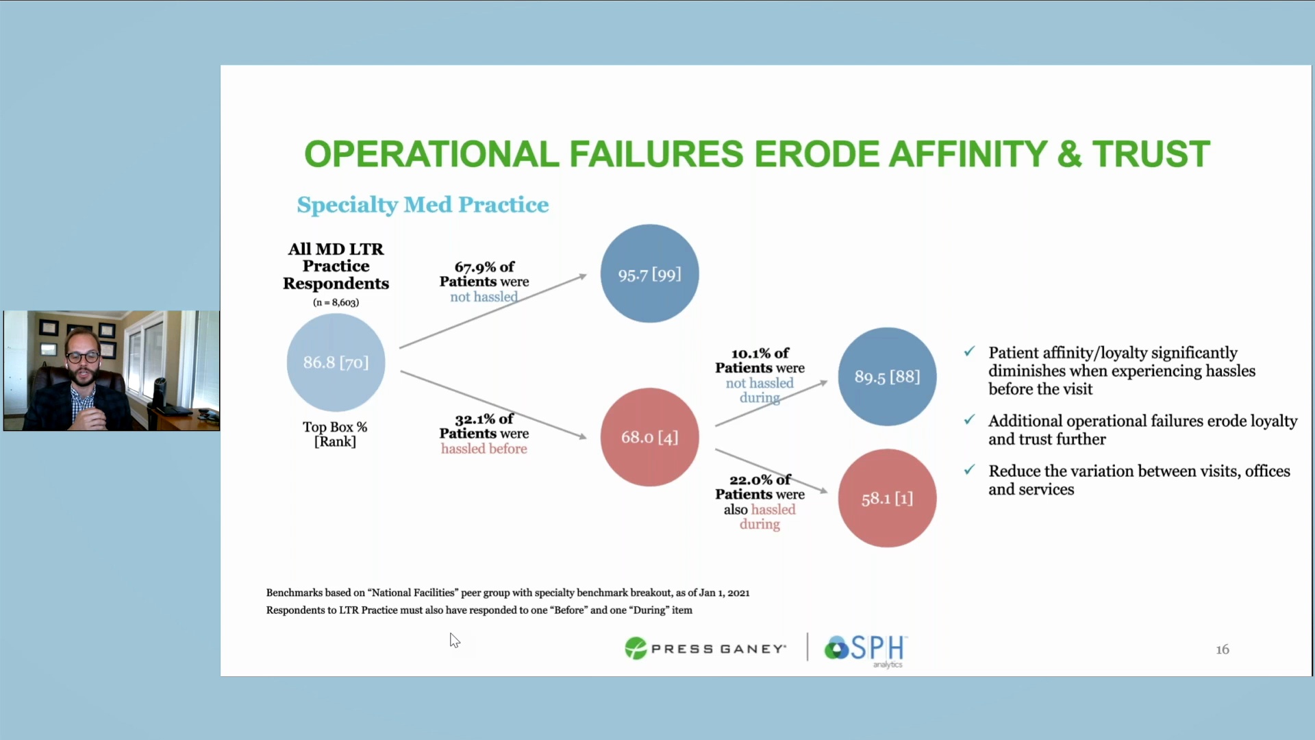 Payer-Provider Collaboration in the Healthcare Value Chain_ Insights ...