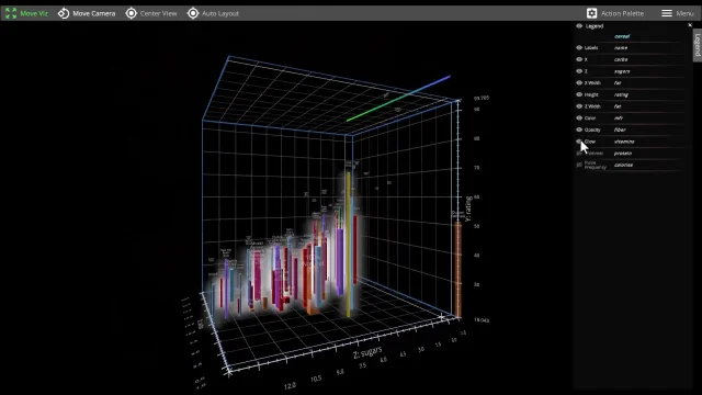 Immersion Analytics Introduction