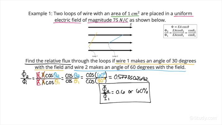 How to Determine Relative Electric Flux Magnitudes for Uniform Fields ...